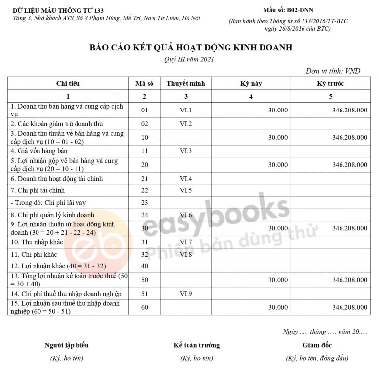 Cách Lập Báo Cáo Kết Quả Hoạt Động Kinh Doanh