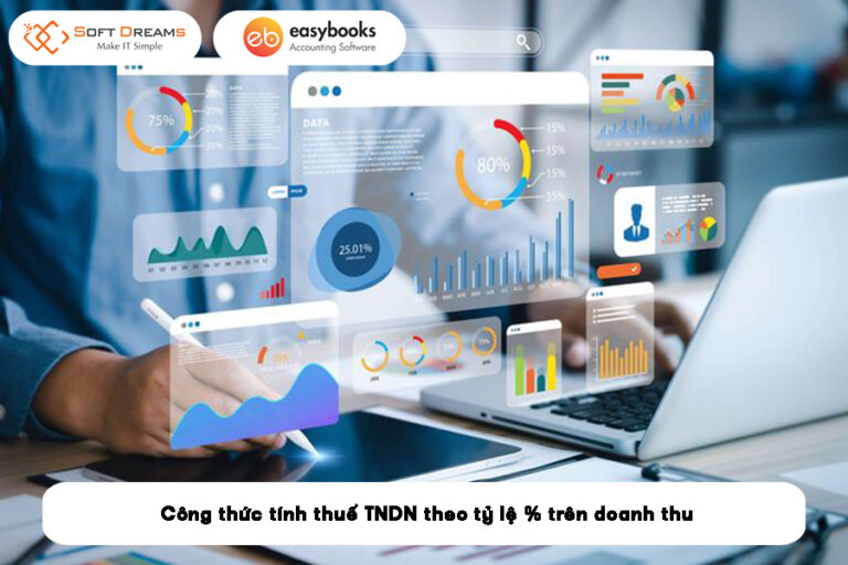 Tính Thuế TNDN Theo Tỷ Lệ % Trên Doanh Thu